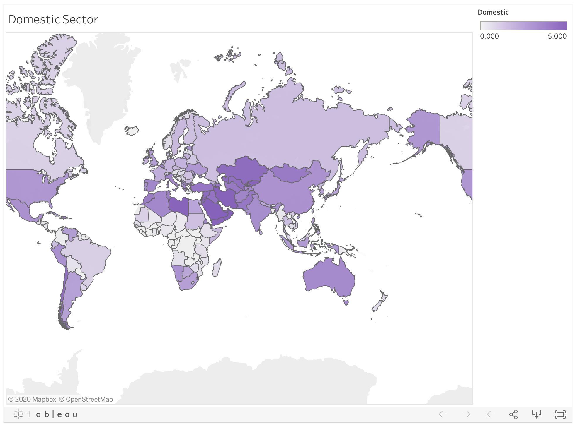 Domestic Sectors – Visualizing Societal Shifts